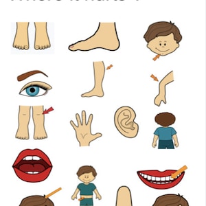 Toddler, Preschool, Where It Hurt? Child Pain Chart, Communication ...