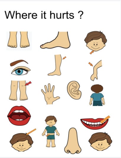 Toddler, Preschool, Where It Hurt Child Pain Chart, Communication Board ...