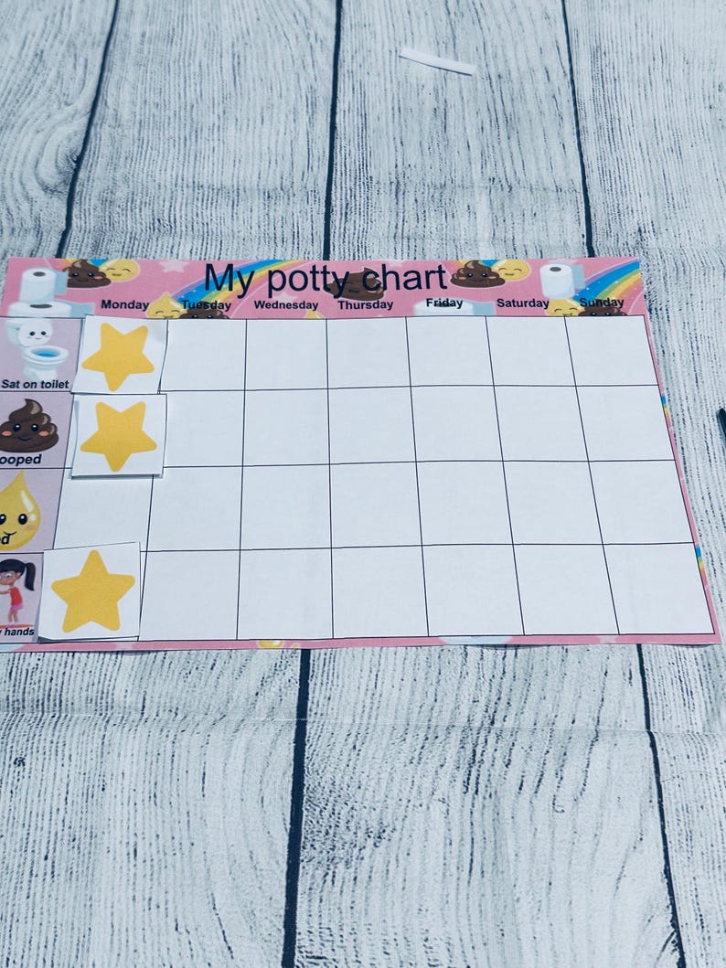 Kids Potty Training Board, Boy/girls, Potty Chart, Potty Token, Potty ...