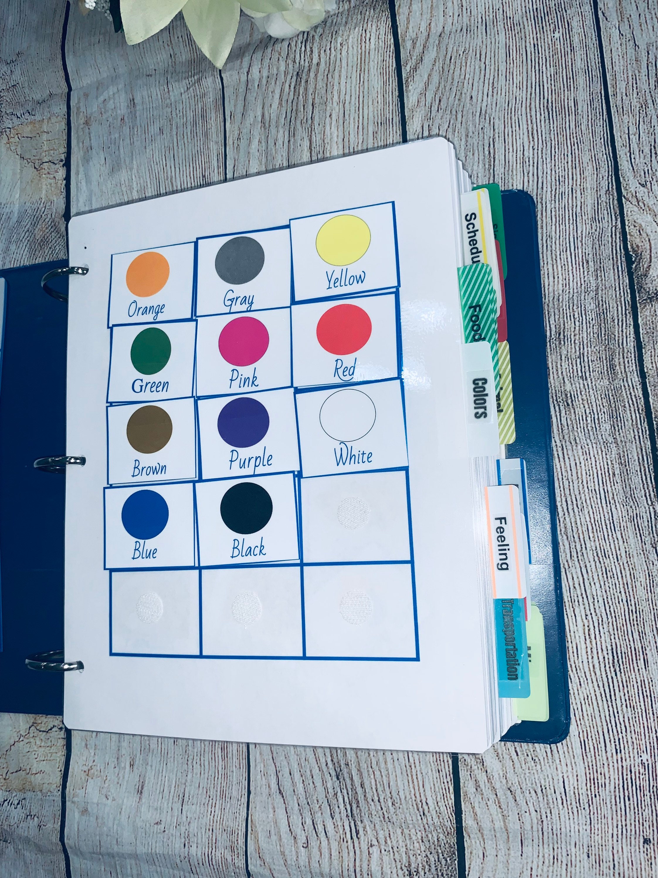 Learning & School Q2 250 sign language and more Communication pictures ...