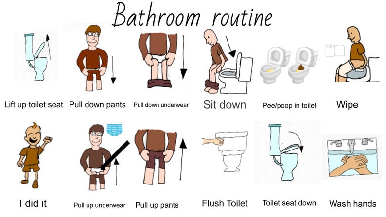 Potty Training, Reward Wall Chart Poster, Cards for Communication ...
