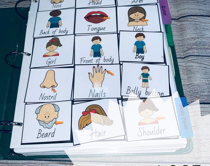 45 Loose Cards Feelings, Emotion and Body Part Pictures Cards for ...