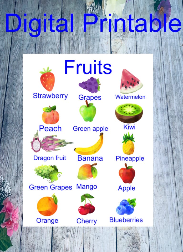 Fruits Poster Wall Art Art Printable, Montessori Classroom Poster ...