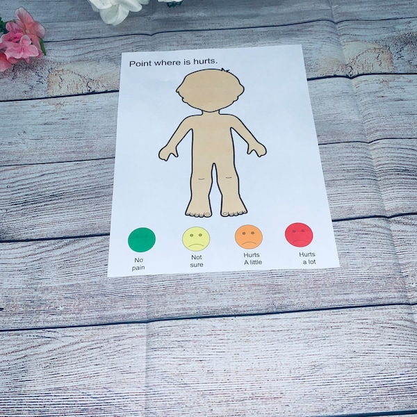 Child Pain Chart for Autism - Etsy