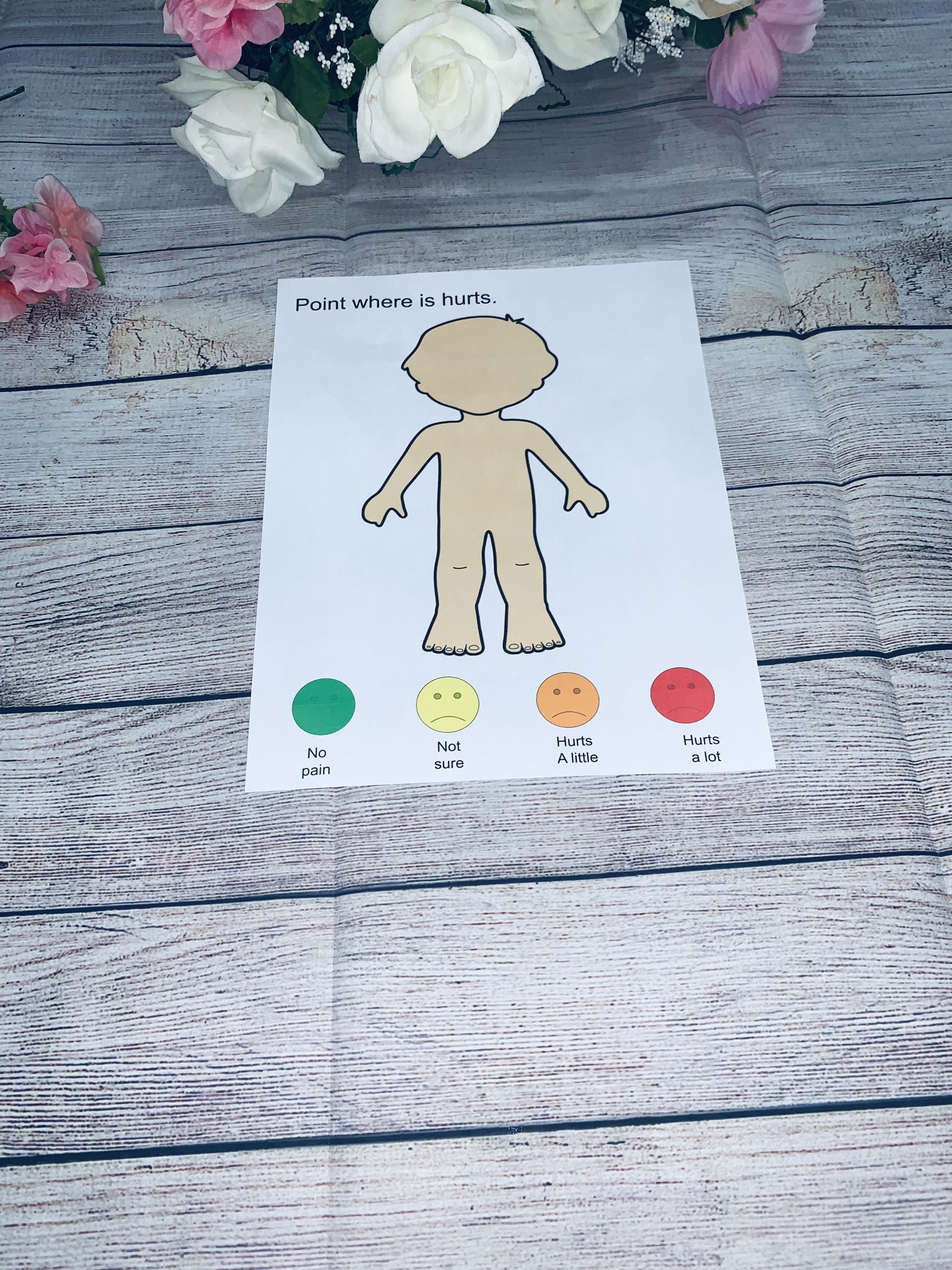 Toddler, Preschool, Where It Hurt Child Pain Chart, Communication Board ...