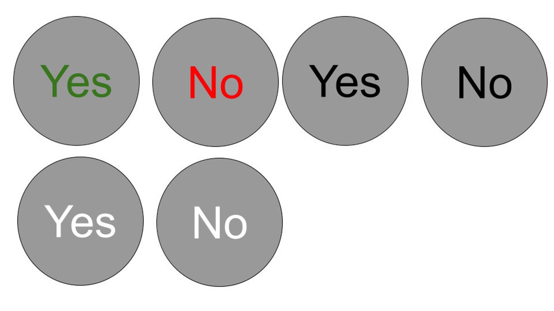 Yes and No Cards Large Digital Download preschool | Etsy