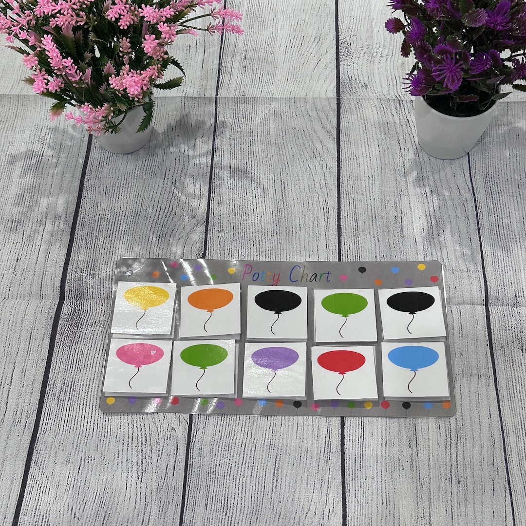 Kids Balloon It's Potty Time Training Board Poster Bathroom Toilet ...