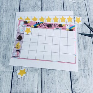 Kids Potty Training Board, Boy/girls, Potty Chart, Potty Token, Potty ...