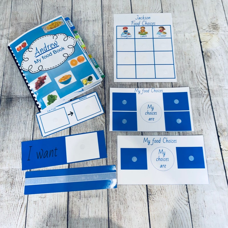 Pecs Cards for Eating - Etsy