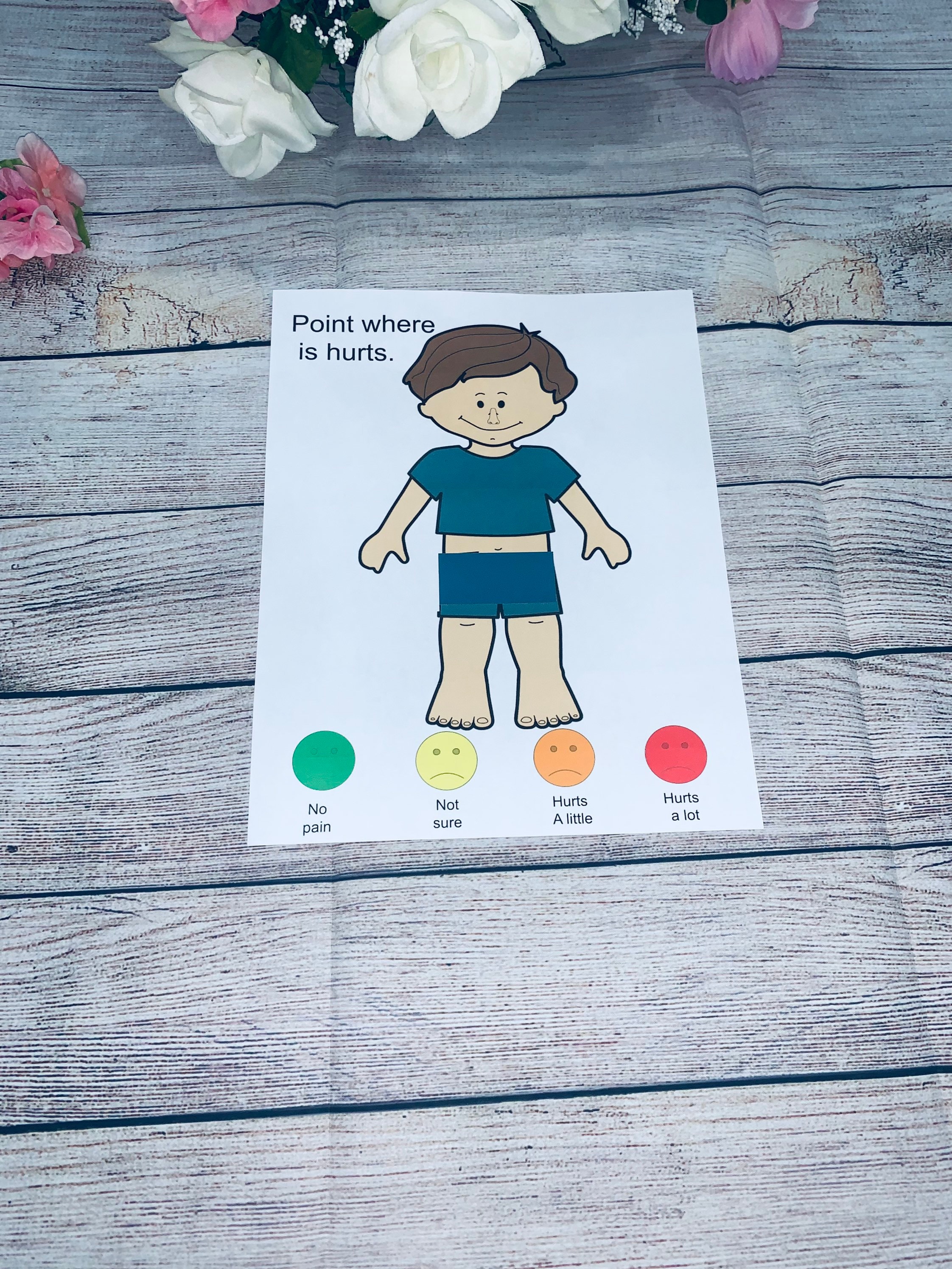Toddler, Preschool, Where It Hurt Child Pain Chart, Communication Board ...