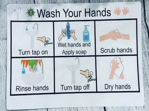 Wash Your Hand's Steps Routine Instructions Poster Board Wall Art ...