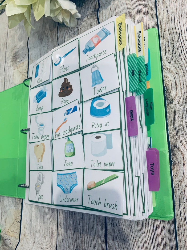 Bundle Pictures Card for Communication Speech Therapy ABA - Etsy