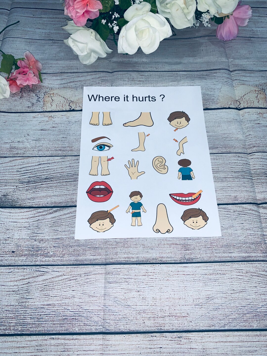Toddler, Preschool, Where It Hurt? Child Pain Chart, Communication ...