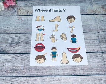 What Hurts? | Child Pain Chart | Visual Aid | Non Verbal | Toddler ...