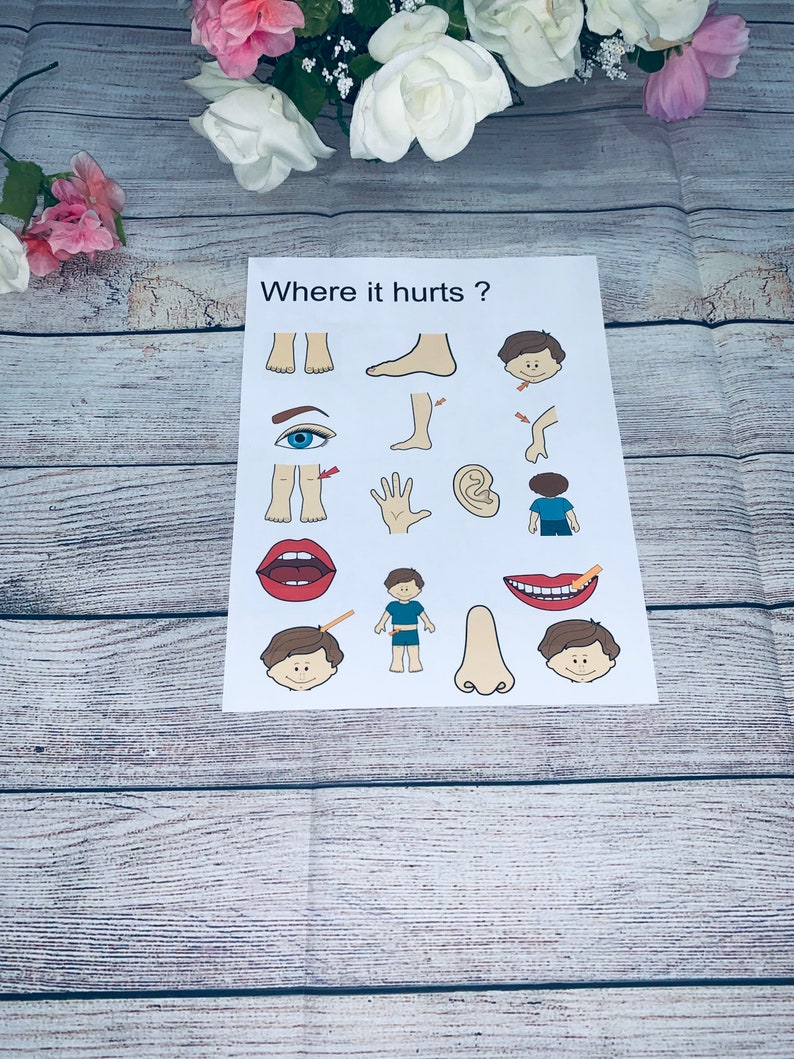 Toddler, Preschool, Where It Hurt Child Pain Chart, Communication Board ...