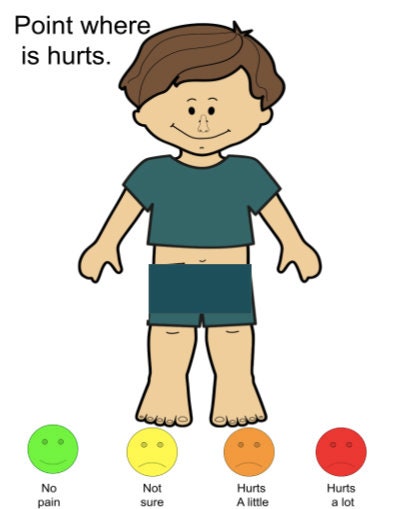 Toddler, Preschool, Where It Hurt Child Pain Chart Communication Board ...