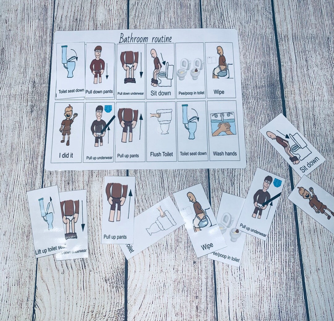 Potty Training, Reward Wall Chart Poster, Cards for Communication ...