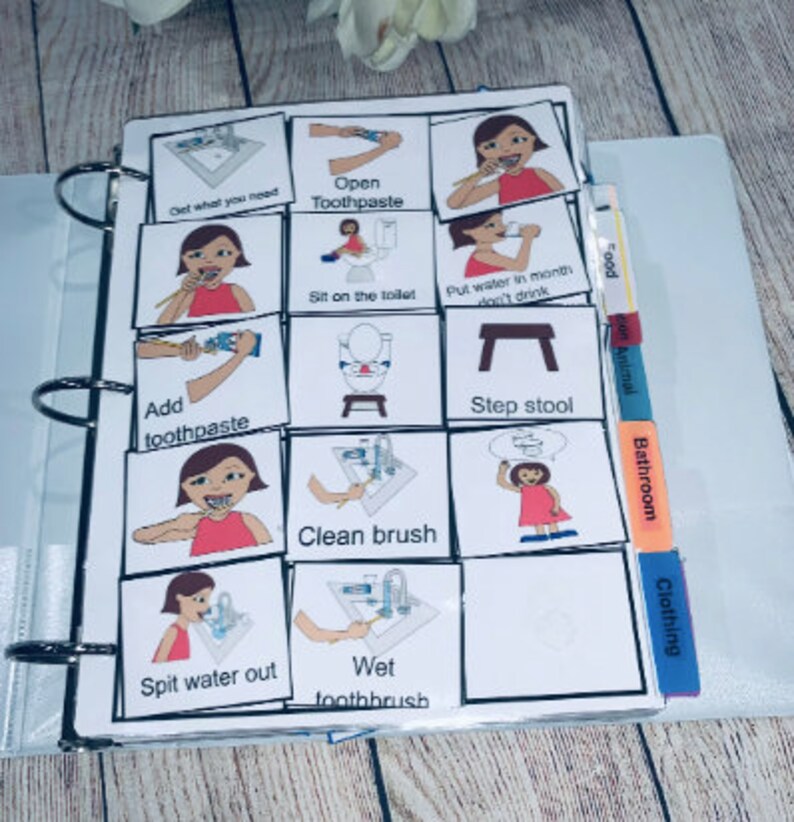 300 Plus Pictures Card for Communication Flash Cards, Speech Therapy ...