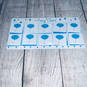 Balloon Teal Potty Training Chart | Blue Potty Reward System for Boys ...