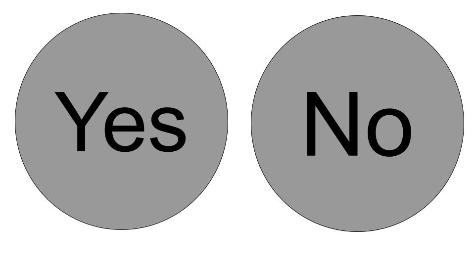 Yes and No Cards Large, Digital Download ,preschool ,homeschool ...
