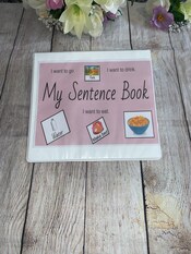 Boardmaker I Feel, I Need, I Want Card/create Your Own PEC Visual ...