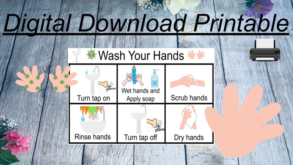 Wash Your Hand's Steps Routine Instructions Poster Board Wall Art ...