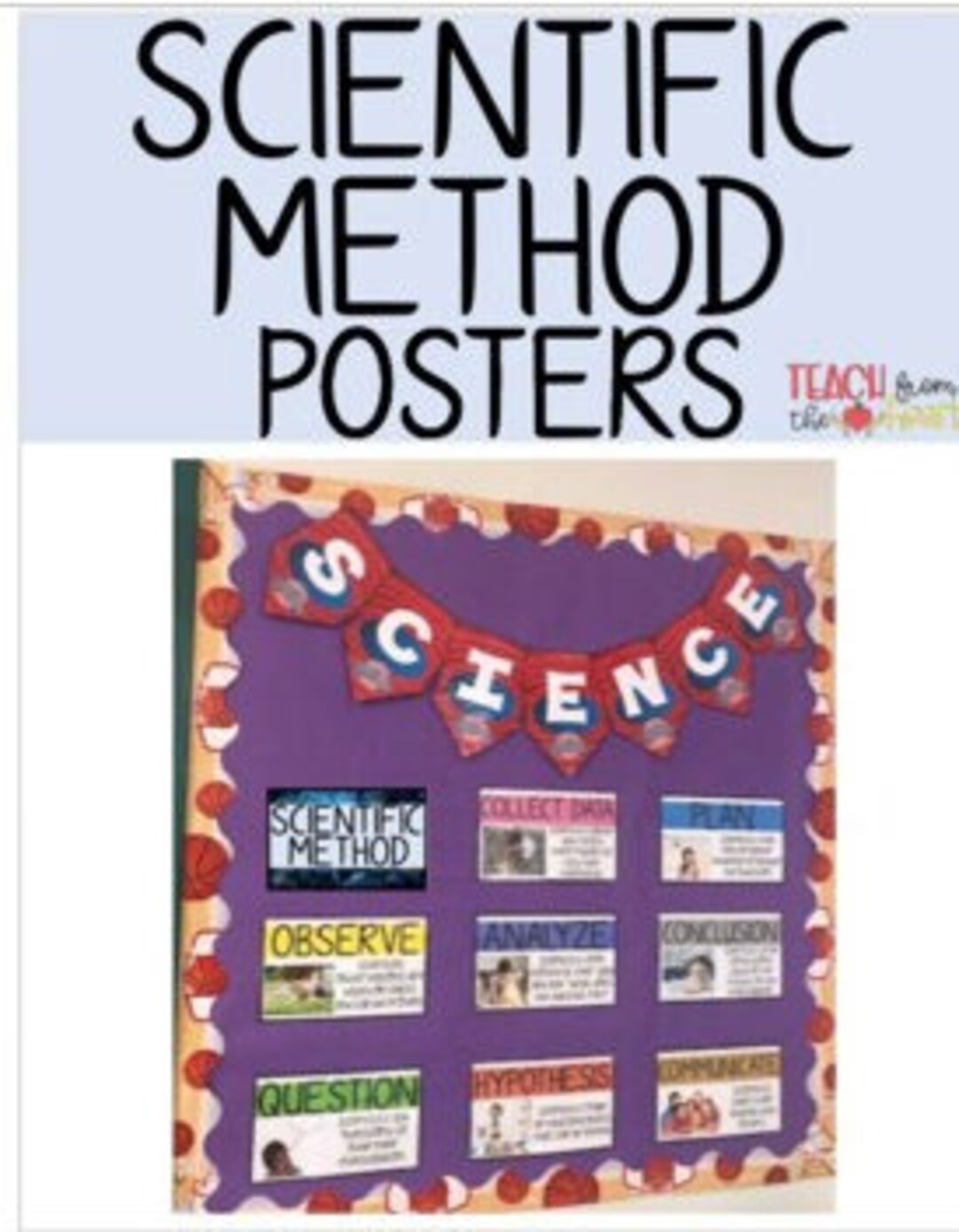 Scientific Method Posters - Etsy