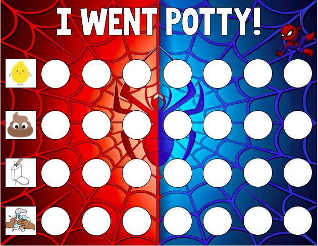 Spiderman Themed Potty Training Chart - Etsy