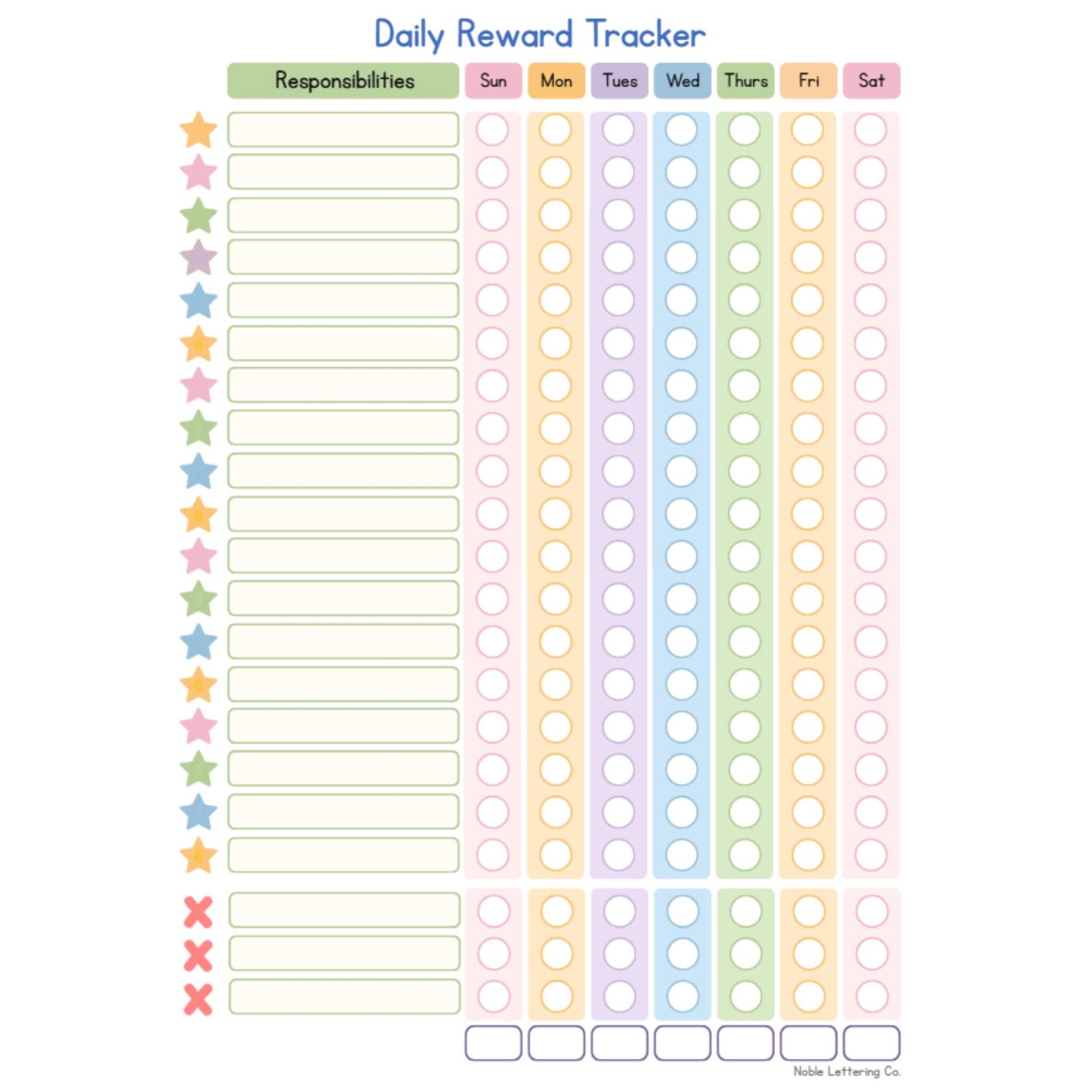 Kids Behavior Chart Printable | Chore Chart for Kids | Habit Tracker ...