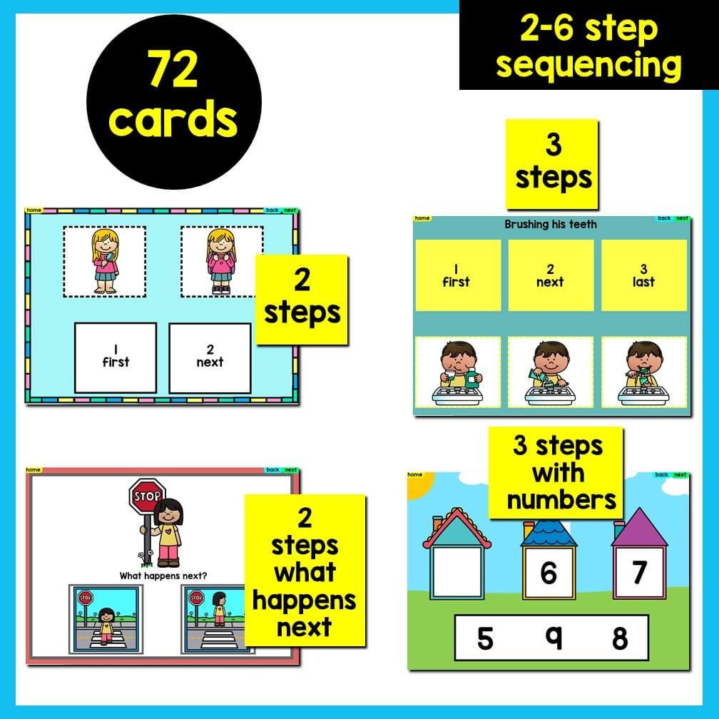 Sequencing Stories With Pictures Boom Cards - Etsy
