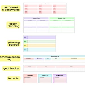 Data Collection, SLP Planner, Document Organizer, SLP Data Tracker, SLP ...