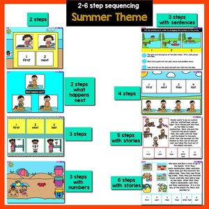 Sequencing Stories With Pictures Boom Cards - Etsy