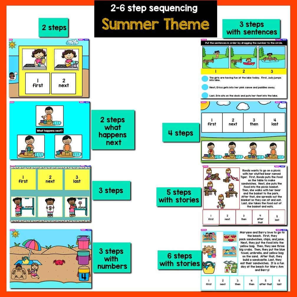 Sequencing Stories With Pictures Boom Cards - Etsy