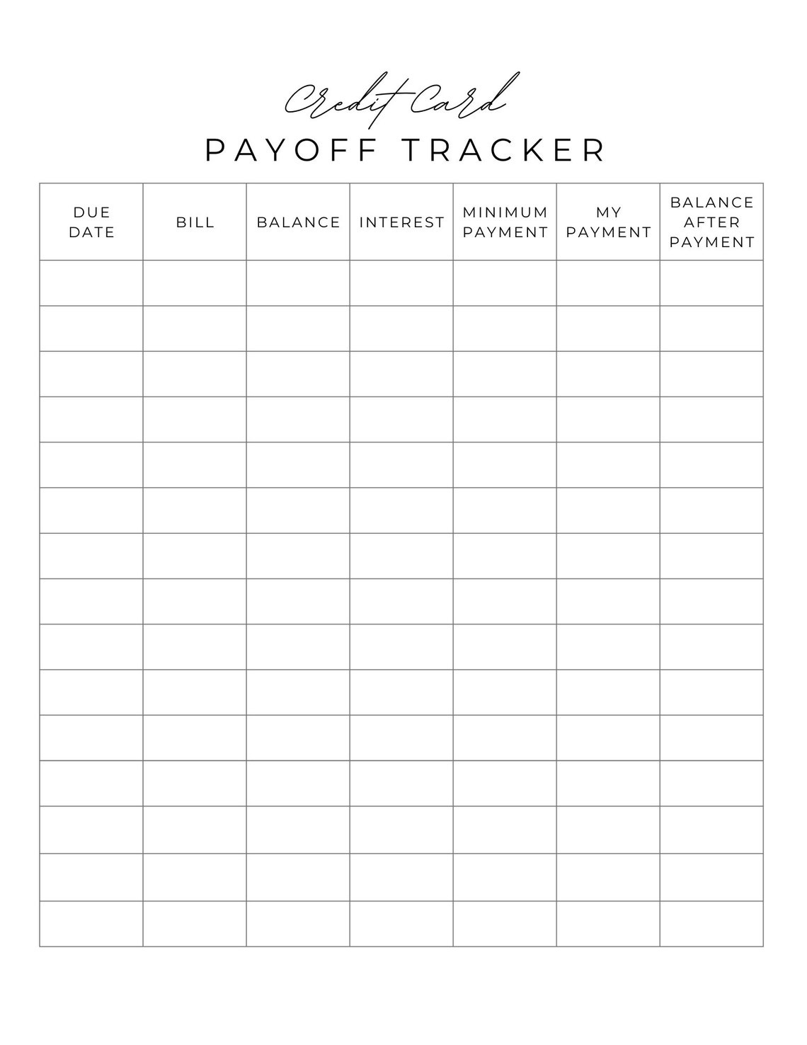 Credit Card Tracker,credit Card Payment Tracker,debt Payment Tracker ...