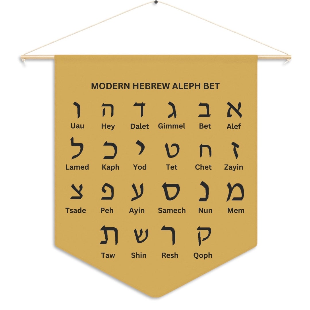 Modern Hebrew Aleph Bet Chart on Pennant | Hanging Wall Sign | Hebrew ...