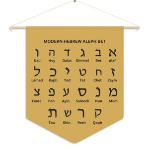 Modern Hebrew Aleph Bet Chart on Pennant | Hanging Wall Sign | Hebrew ...