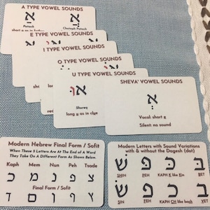 Hebrew Aleph Bet Flash Cards With Ancient Pictograph, Paleo & Modern ...