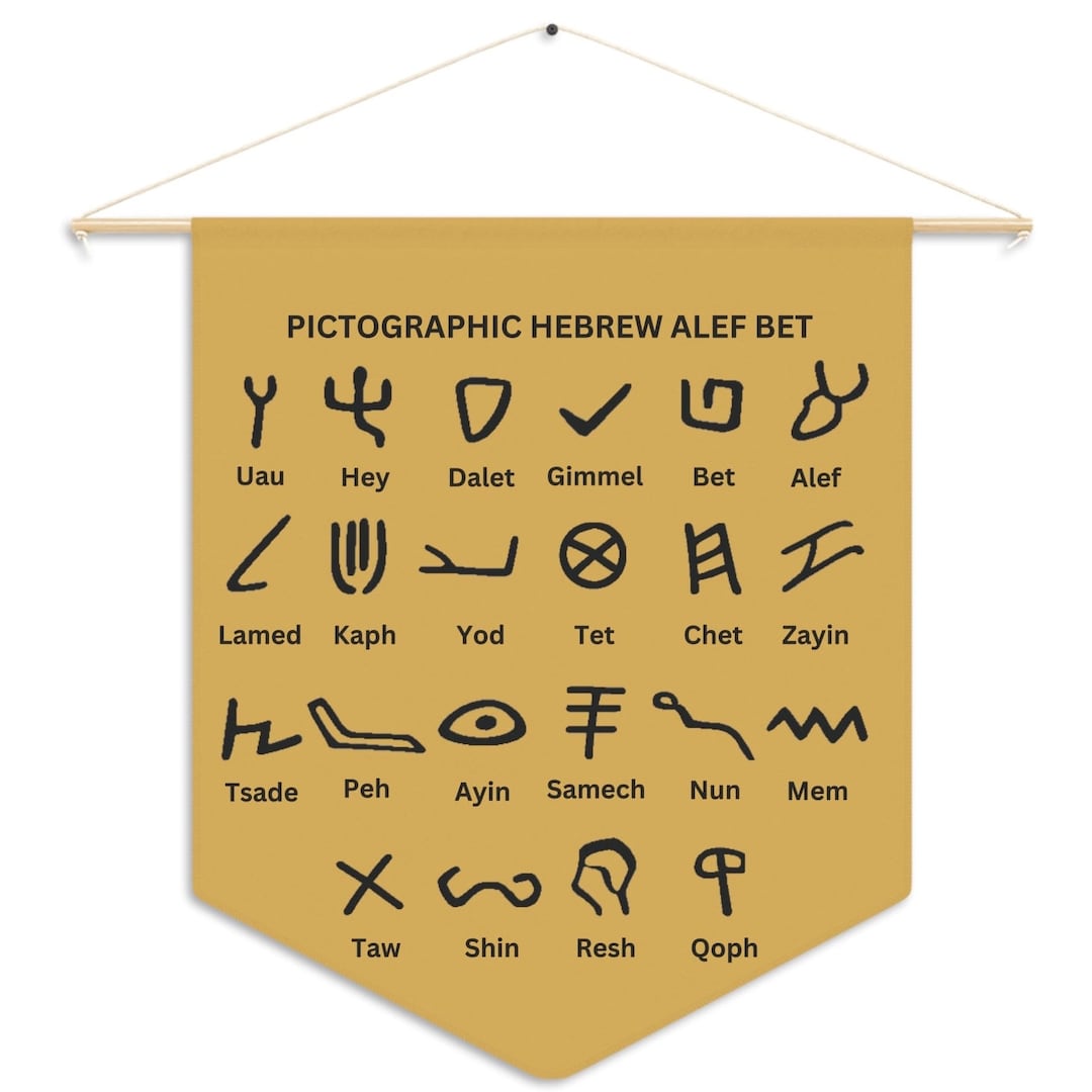 Ancient Pictographic Hebrew Aleph Bet Chart on Pennant | Hanging Wall ...