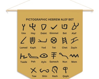 Ancient Pictographic Hebrew Aleph Bet Chart on Pennant | Hanging Wall ...