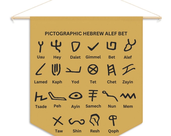 Ancient Pictographic Hebrew Aleph Bet Chart on Pennant | Hanging Wall ...
