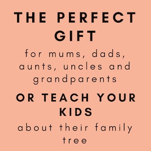 Family Tree Template Editable Canva, Tree of Life, Ancestry Chart ...