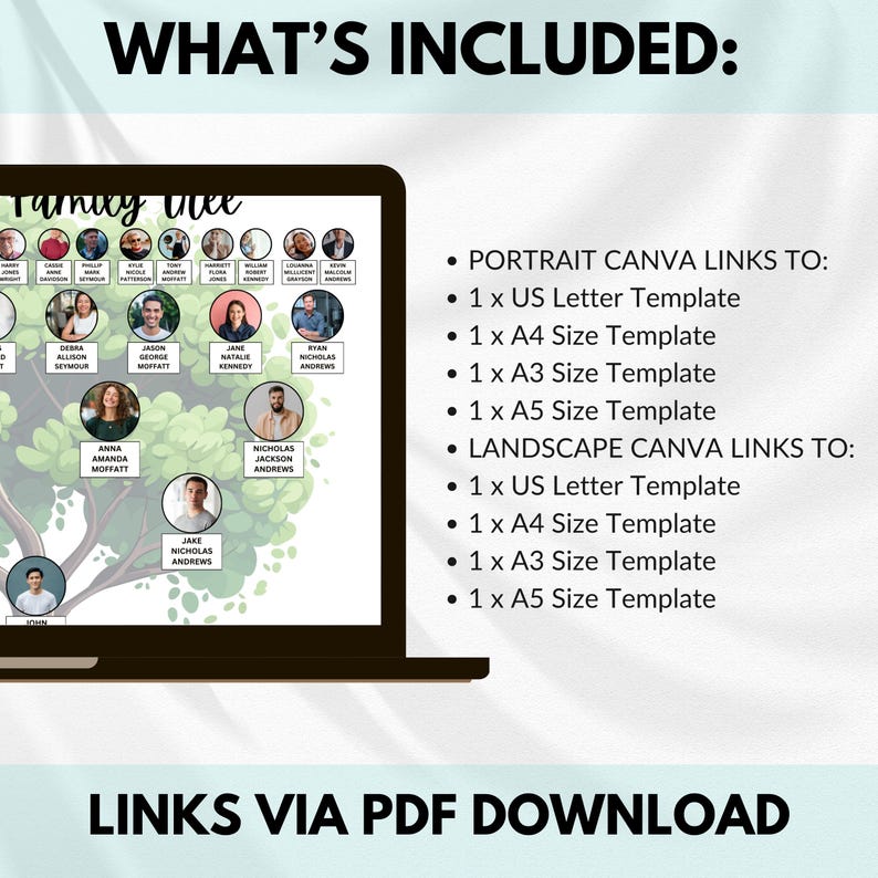 Family Tree Template Editable Canva, Tree of Life, Ancestry Chart ...
