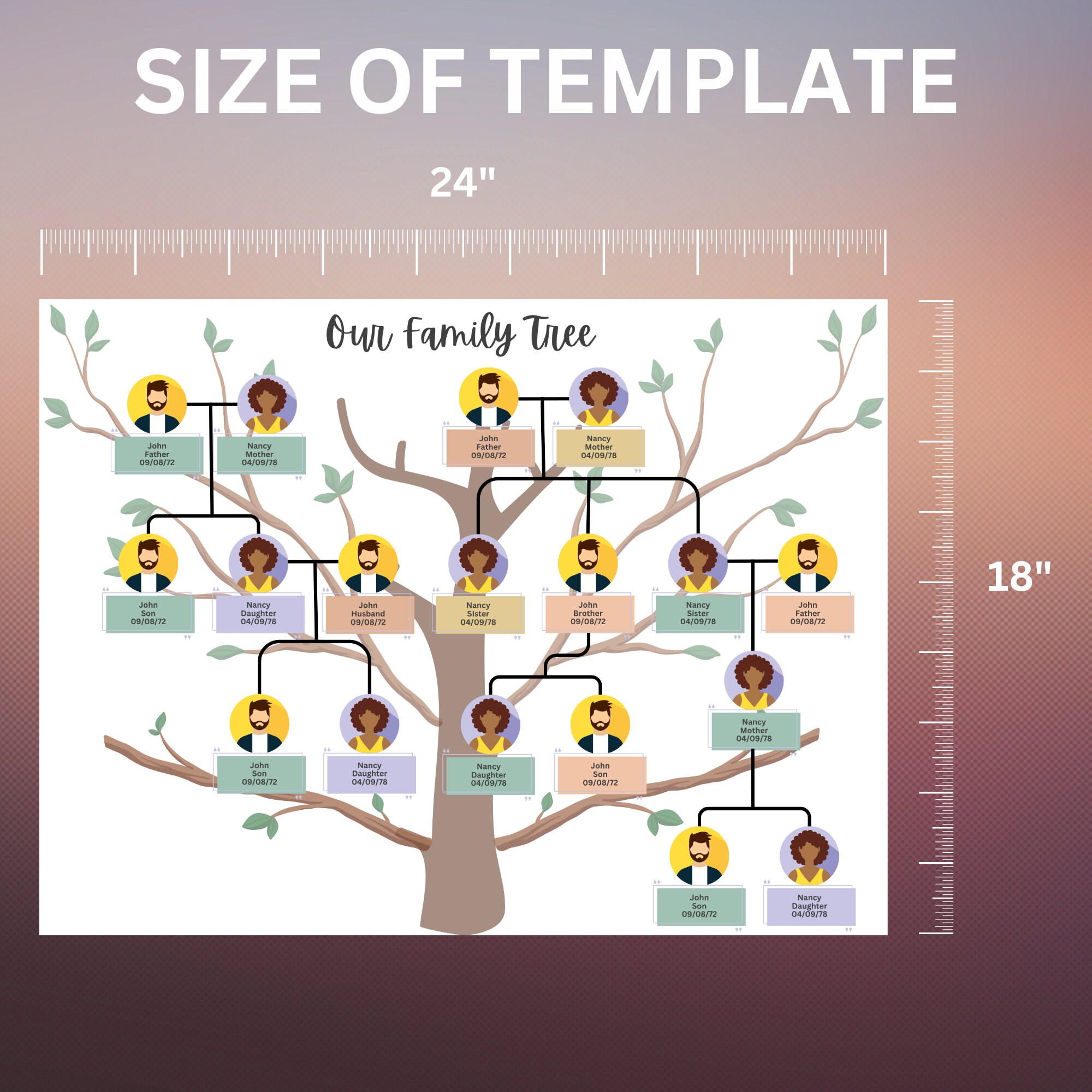 Digital Editable Family Tree Template Custom Family Tree Printable ...