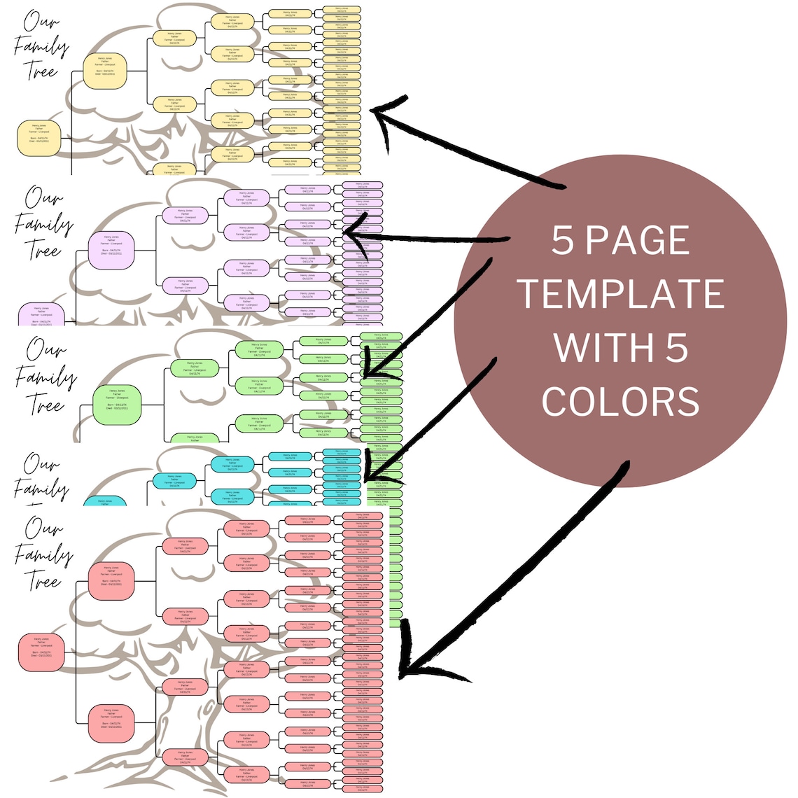 Digital Editable Family Tree Template Custom Family Tree Printable ...