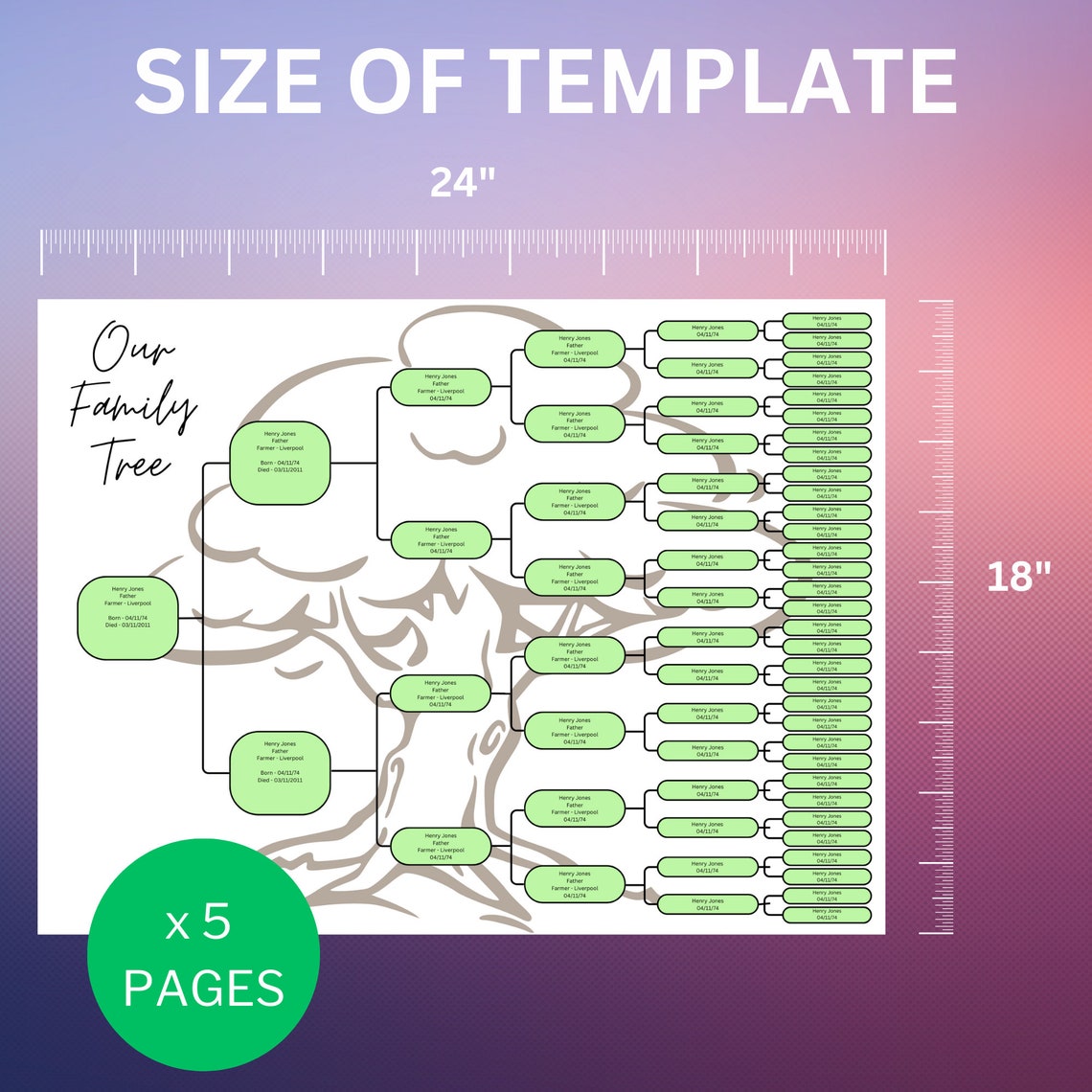 Digital Editable Family Tree Template Custom Family Tree Printable ... Digital Editable Family Tree Template Custom Family Tree Printable ...
