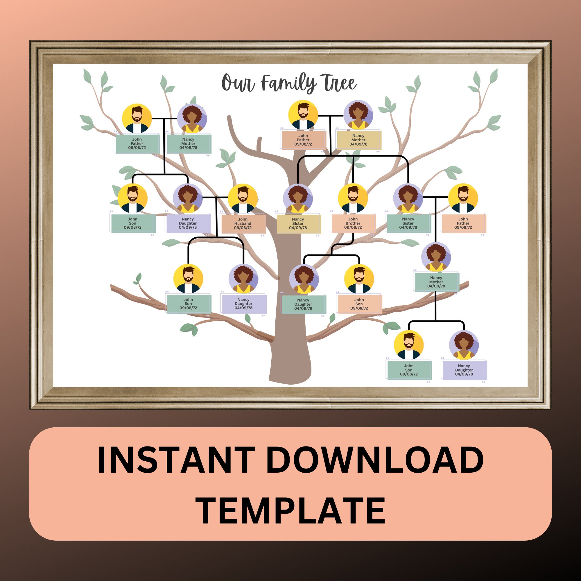 Family Tree Template Chart Digital Editable, Customized Canva Template ...