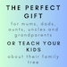 Digital Editable Family Tree Template Custom Family Tree Printable ...