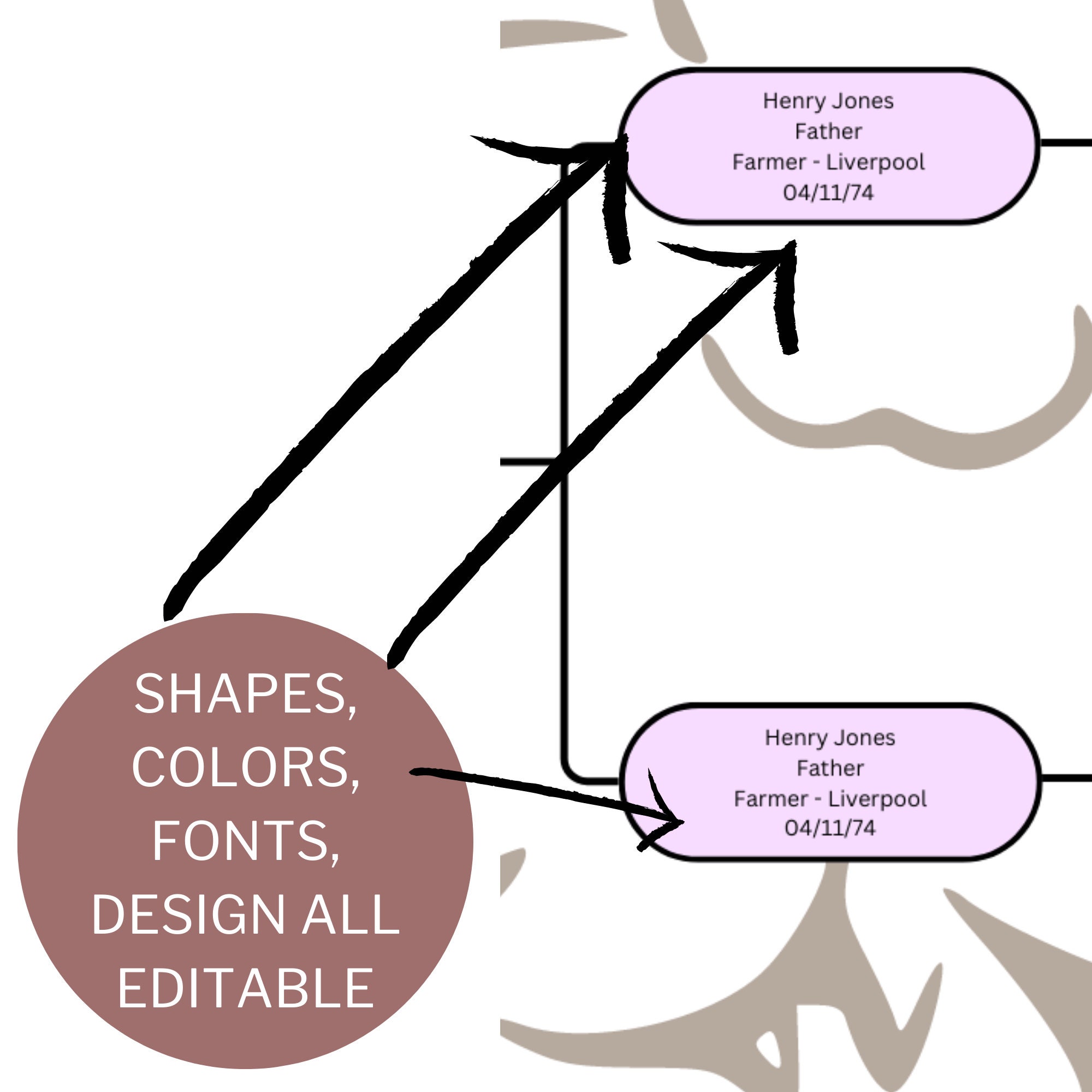 Digital Editable Family Tree Template Custom Family Tree Printable ...