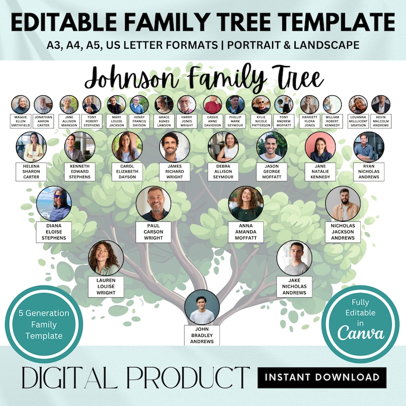 Digital Family Tree - Etsy