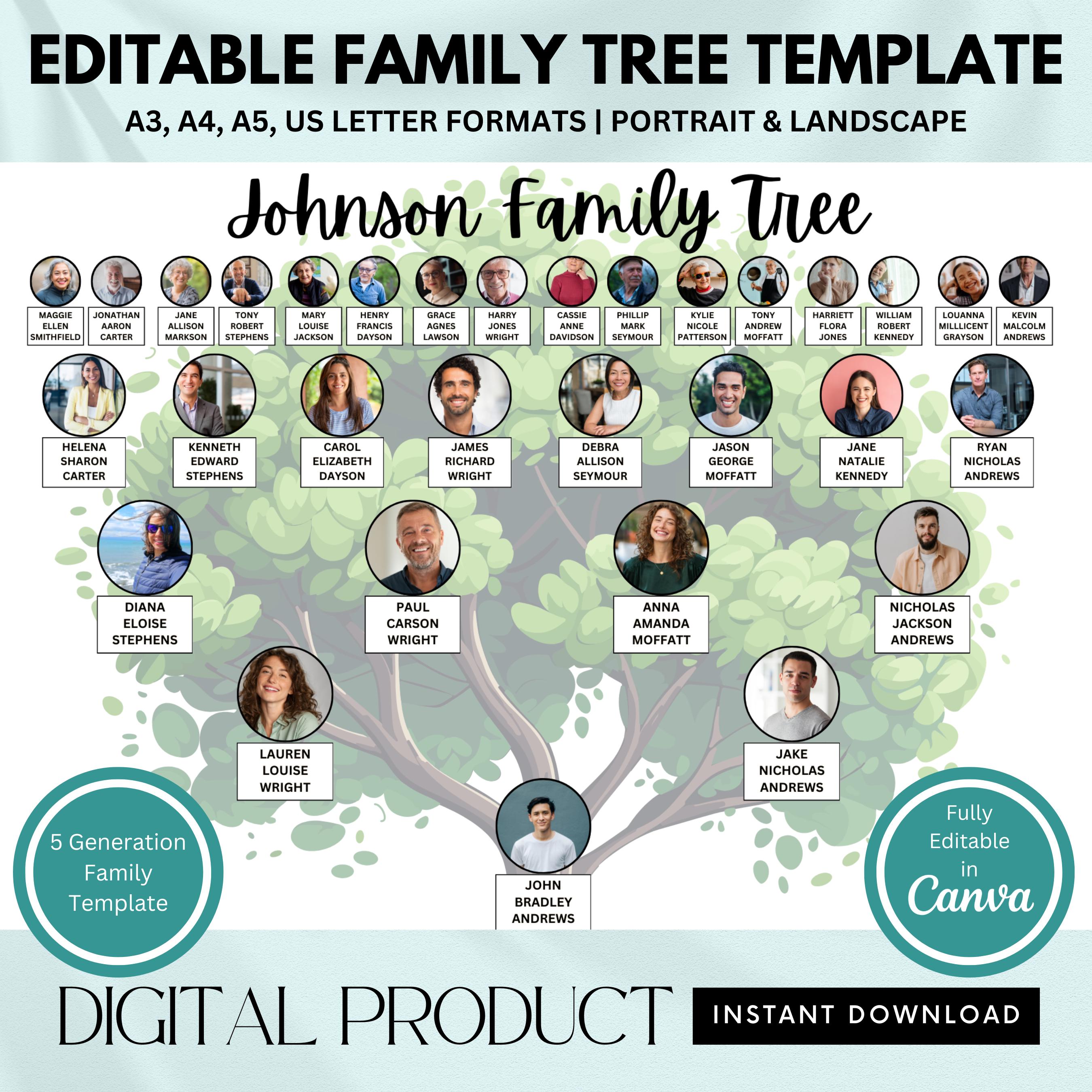 Family Tree Template Editable Canva, Tree of Life, Ancestry Chart ...